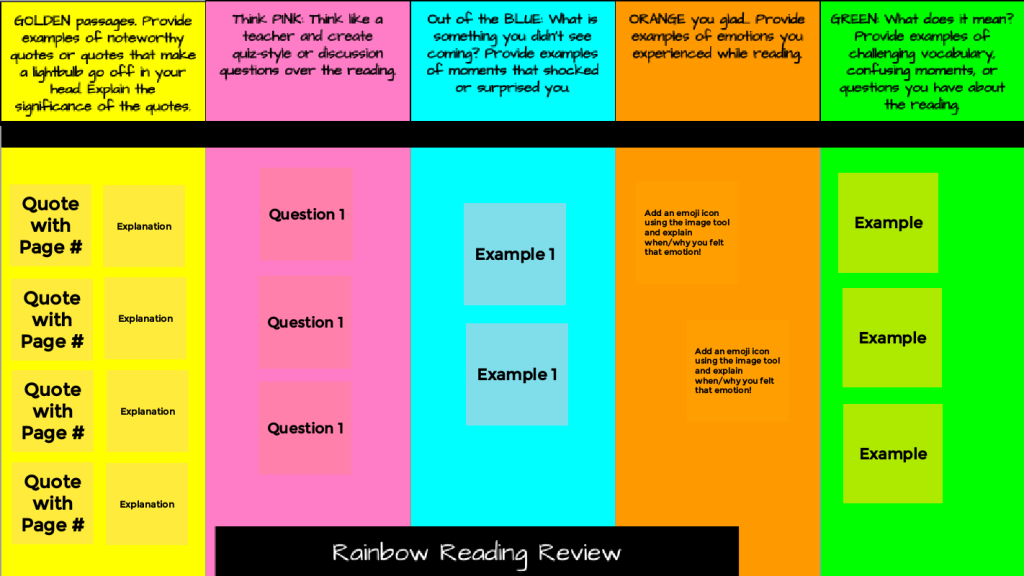 Reading is NOT Boring with JamBoard - Keep Indiana Learning
