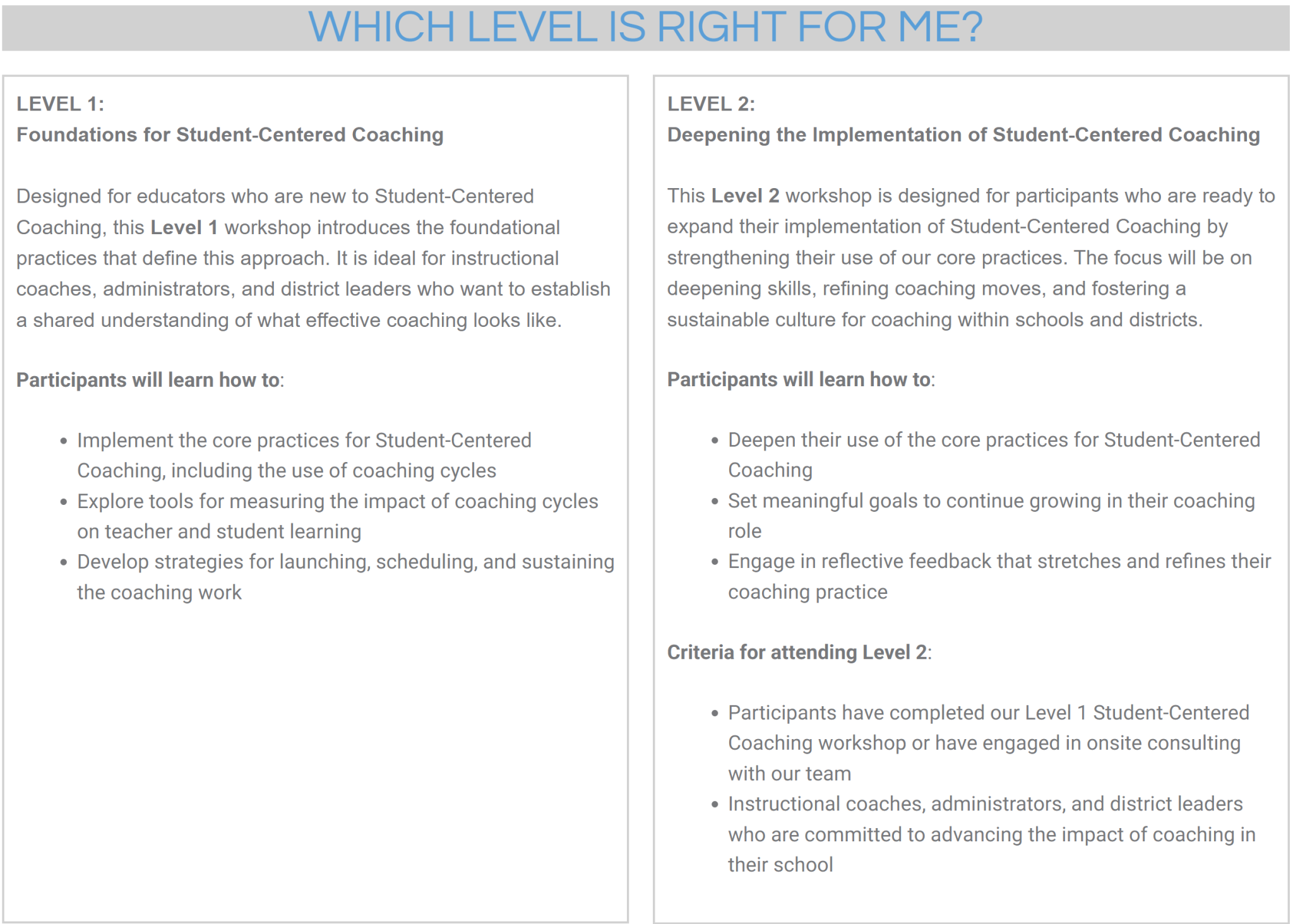 Understanding & Adjusting to Indiana Academic Standards - Keep Indiana ...