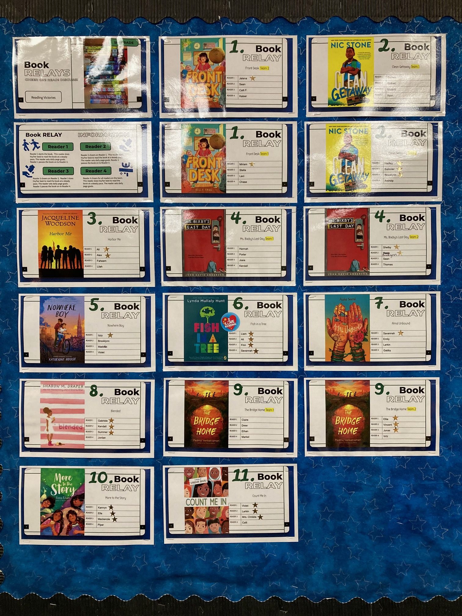 Racing to the Top with Reading Relays - Keep Indiana Learning