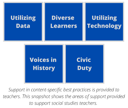 The Mentor That is Always There: Creating a Virtual Professional ...