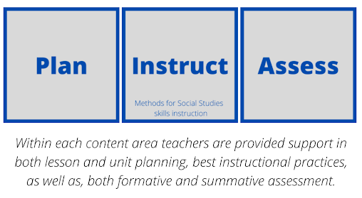The Mentor That is Always There: Creating a Virtual Professional ...